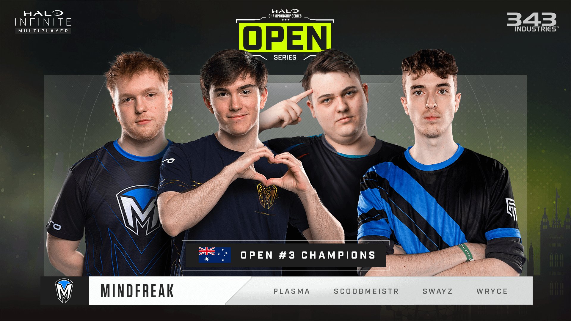 HCS Open Series: Road to London – Qualifiers this Weekend! : r/halo